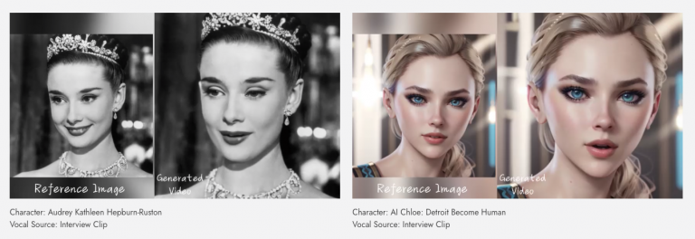 Emote Portrait Alive (EMO): Generating Videos with A Photo + Audio Clip