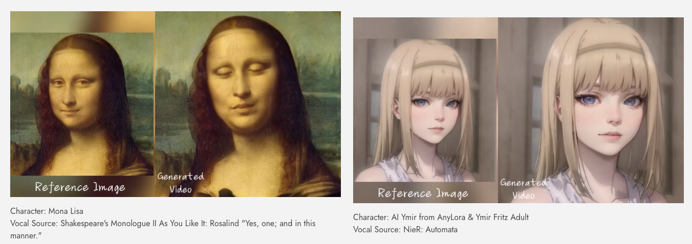 Emote Portrait Alive (EMO): Generating Videos with A Photo + Audio Clip