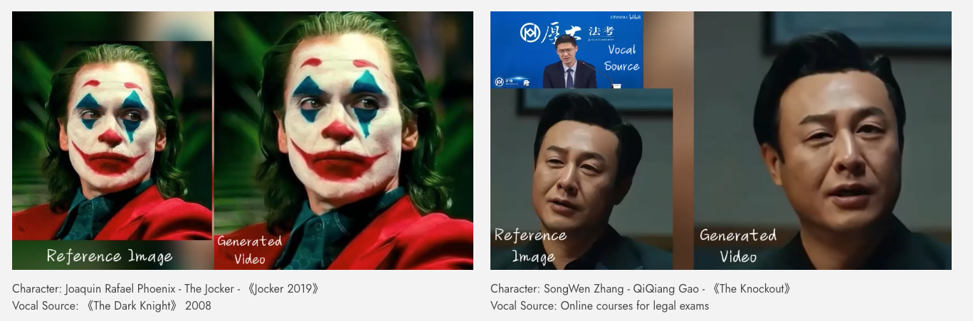 Emote Portrait Alive (EMO): Generating Videos with A Photo + Audio Clip