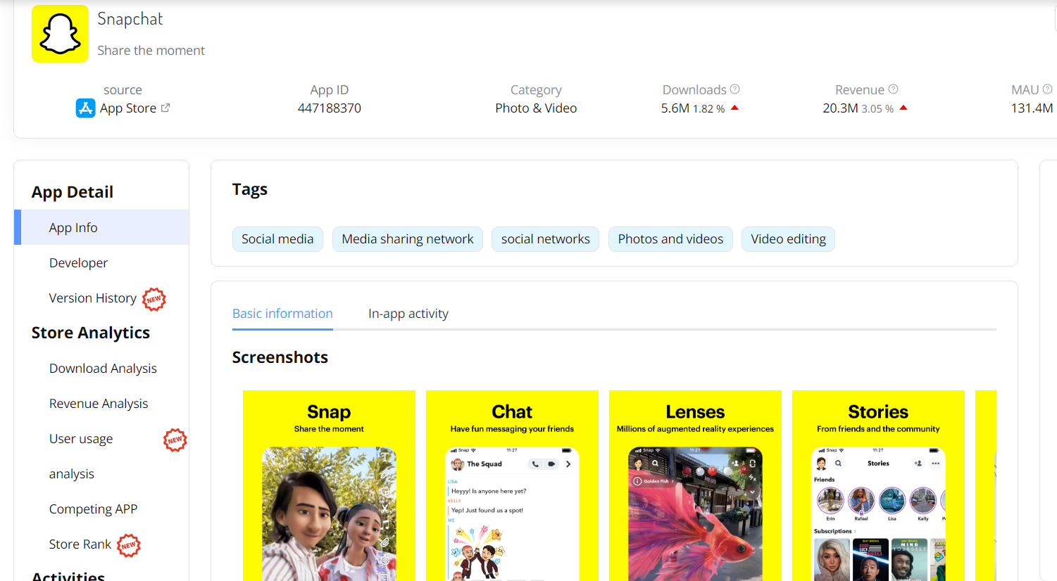 Unveiling Snapchat: From Photo Sharing to Multimedia Messaging