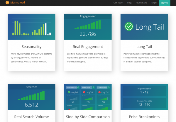 Marmalead Review: Is It the Best Keyword Tool for Etsy Sellers?
