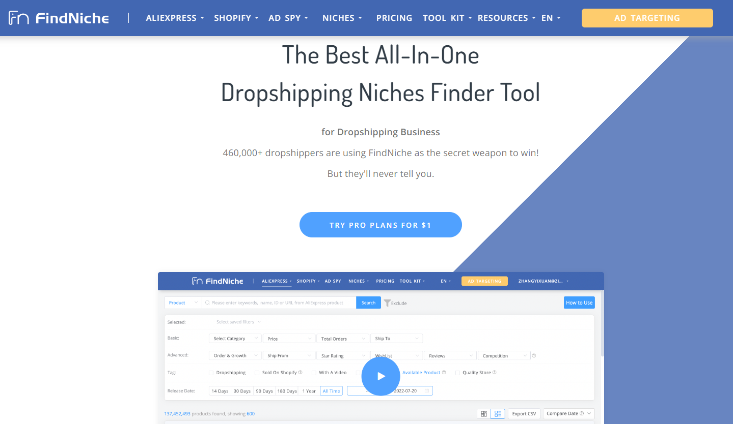 Understanding Ghost Commerce: A Beginner's Guide