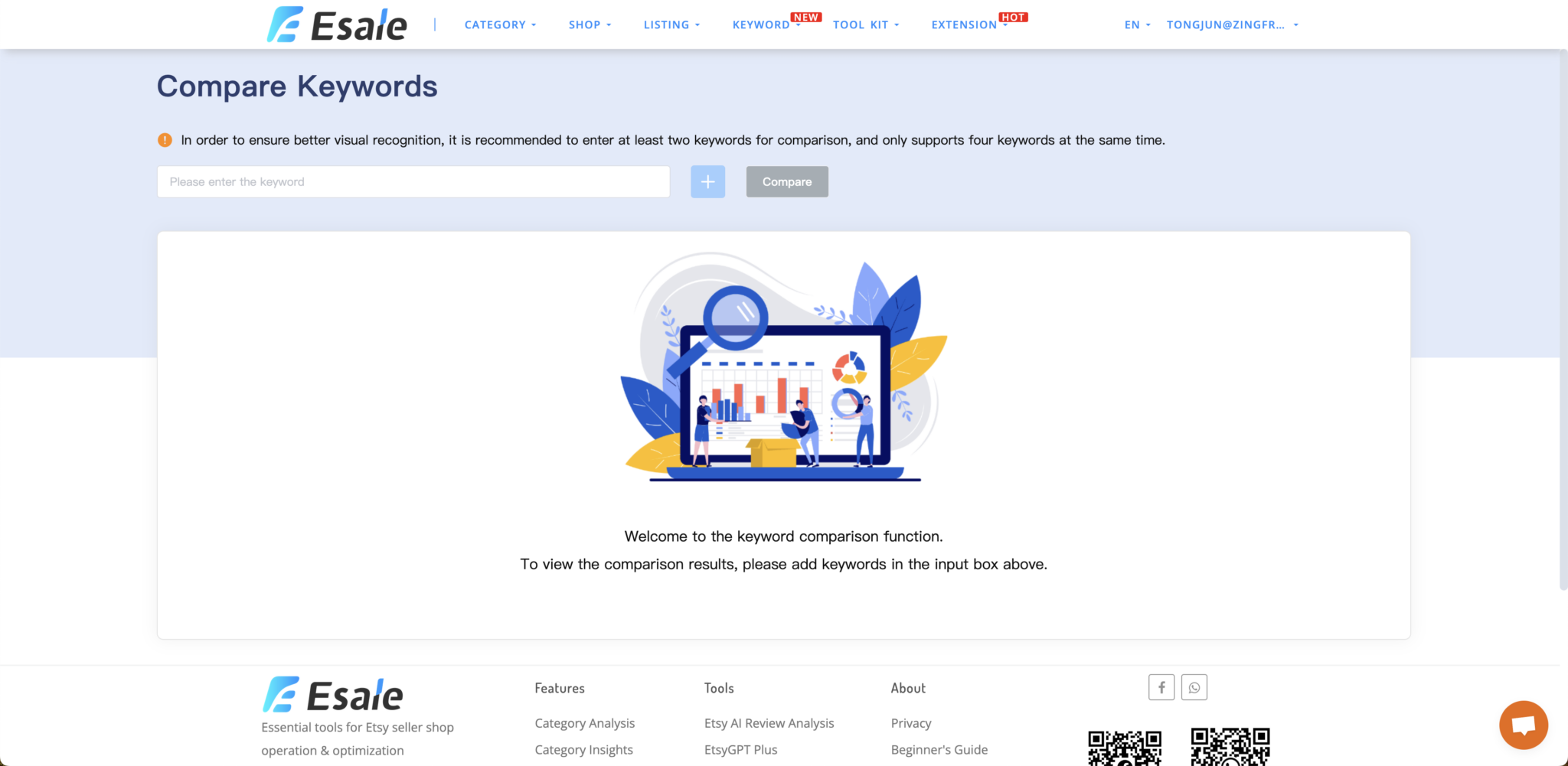 How to choose what to sell on ETSY?