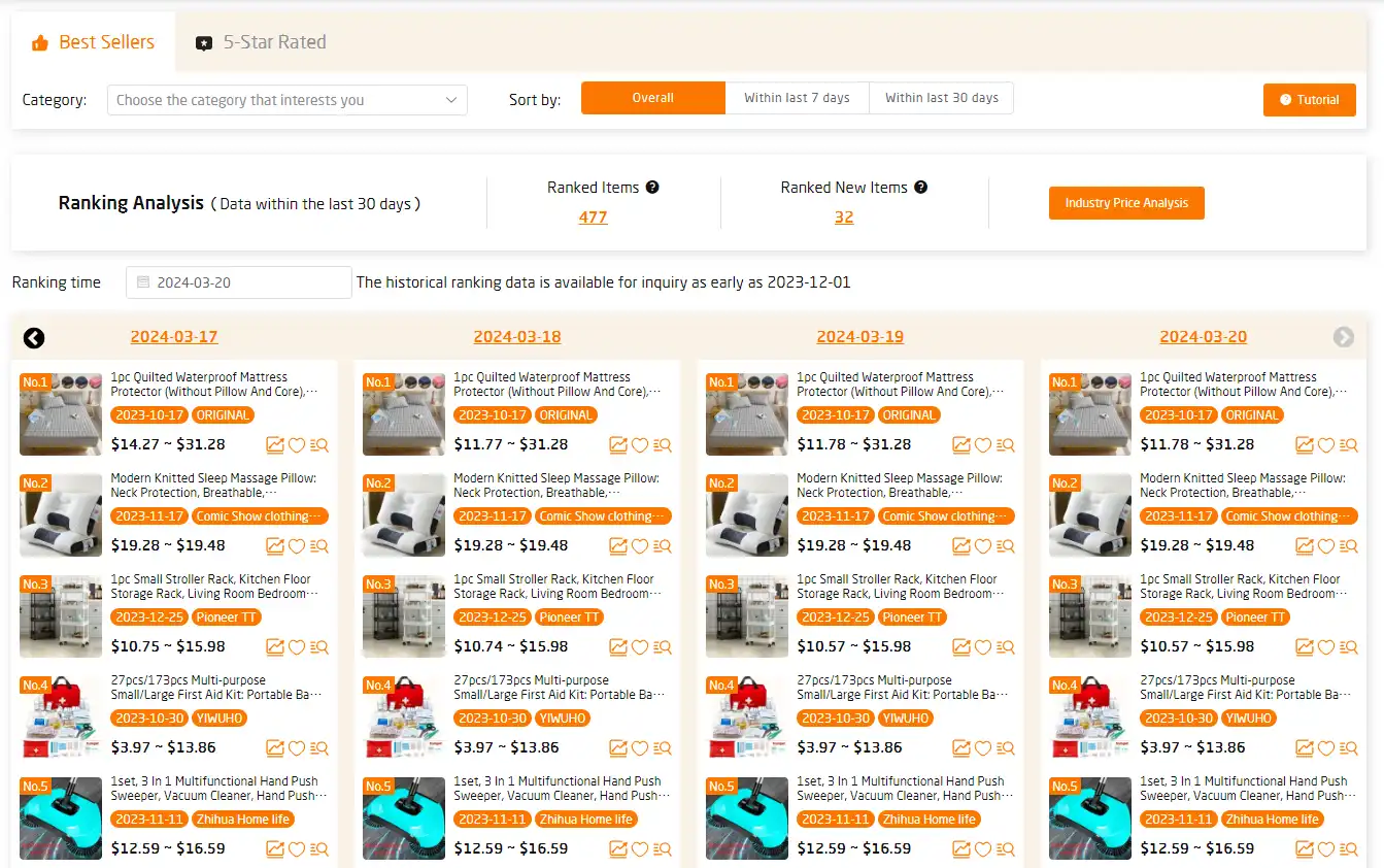 THunt - Free Temu™ data analysis tool